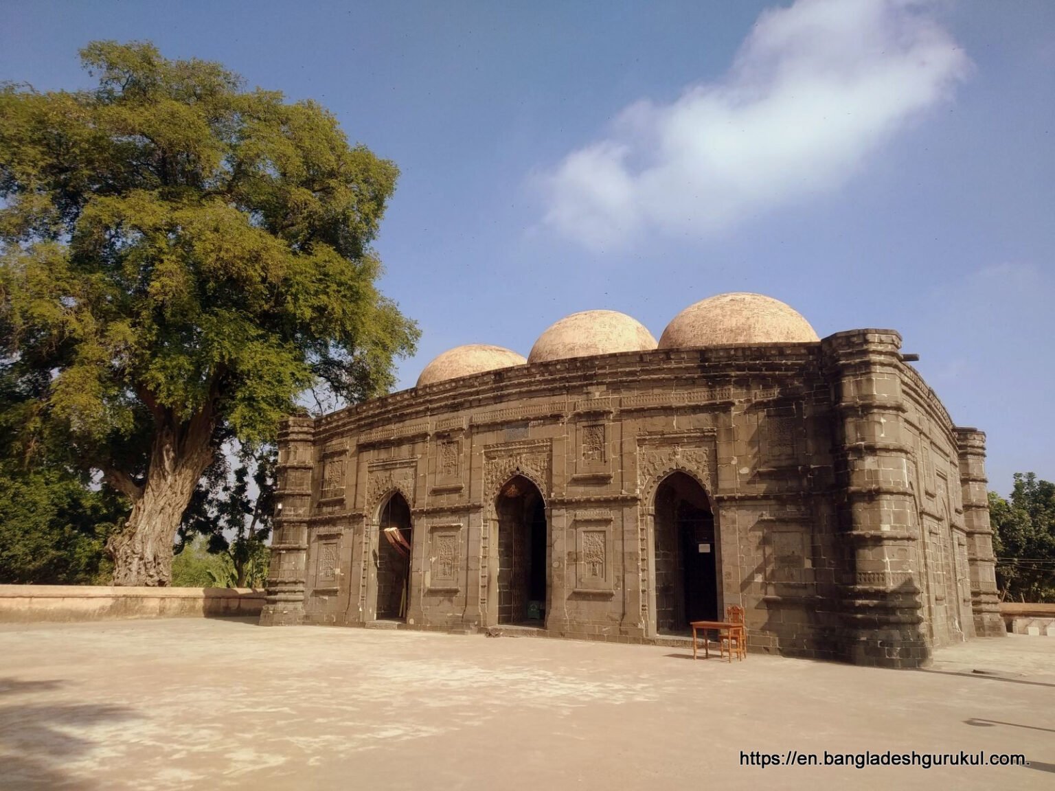 List of archaeological sites in Bangladesh - Bangladesh Gurukul | English